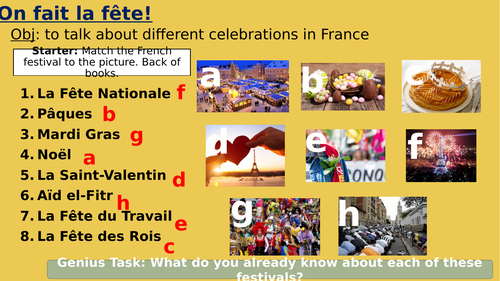 AQA GCSE French 4.1G On fait la fête! | Teaching Resources