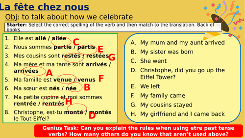 AQA GCSE French 4.1F La fête chez nous | Teaching Resources