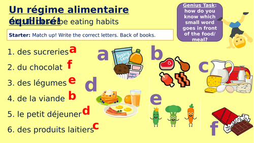 AQA GCSE French 6.2G Un régime alimentaire équilibré? | Teaching Resources