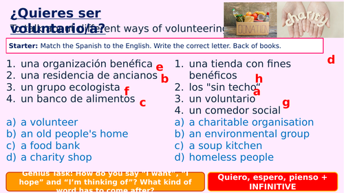AQA GCSE Spanish: ¿Quieres ser voluntario/a? | Teaching Resources
