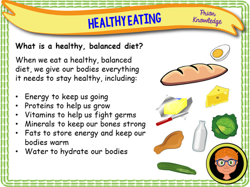 Healthy Eating | Teaching Resources