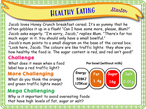 Healthy Eating | Teaching Resources