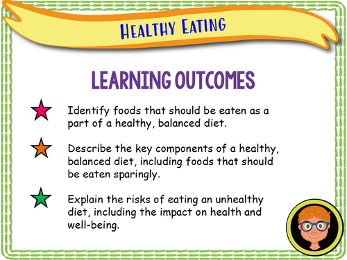 Healthy Eating | Teaching Resources