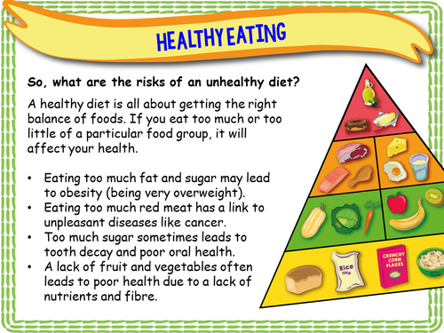 Healthy Eating | Teaching Resources
