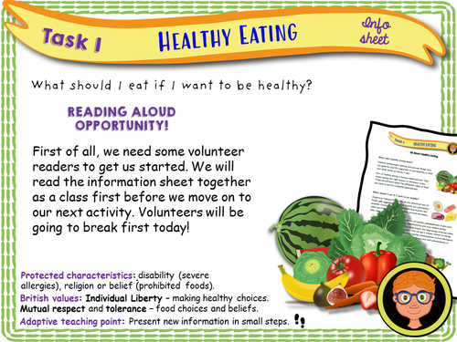Healthy Eating | Teaching Resources