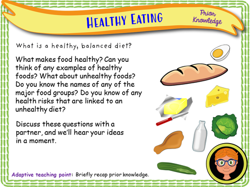 Healthy Eating | Teaching Resources
