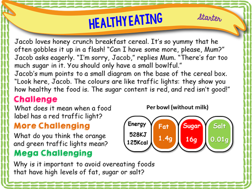Healthy Eating | Teaching Resources