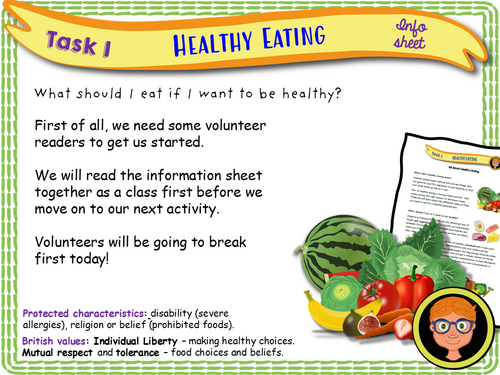 Healthy Eating | Teaching Resources