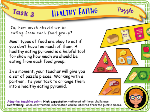 Healthy Eating | Teaching Resources