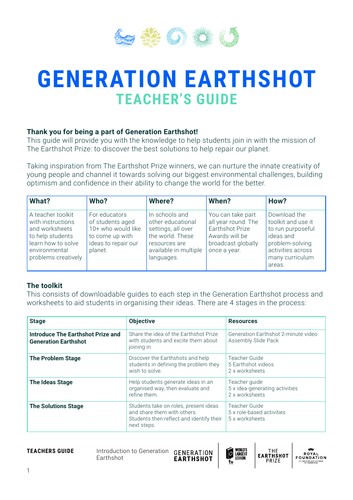 Generation Earthshot: Introduce the Earthshot Prize | Teaching Resources