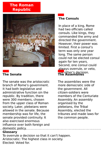 The Roman Republic | Teaching Resources