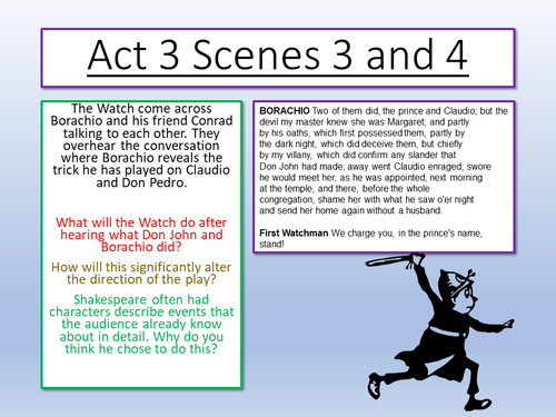 Much Ado About Nothing Structure | Teaching Resources