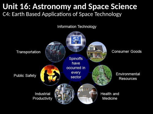 BTEC U16: C4 - Earth Based Applications of Space Technology | Teaching ...