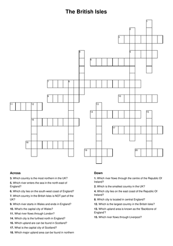 Locational Knowledge Module | Teaching Resources