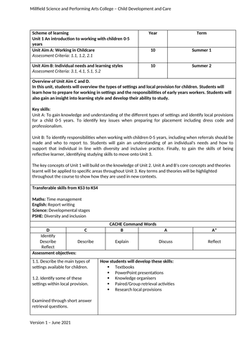 NCFE CACHE Technical Award Child Development and Care - New Schemes of ...