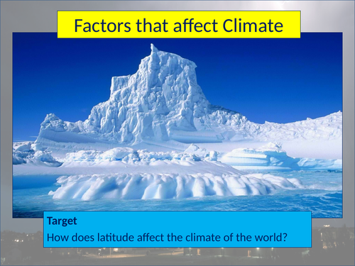 Weather & Climate Module | Teaching Resources
