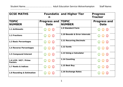 GCSE Maths Progress Tracker | Teaching Resources