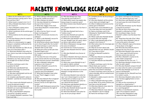 Macbeth 100 question quiz and game - with answer sheet | Teaching Resources