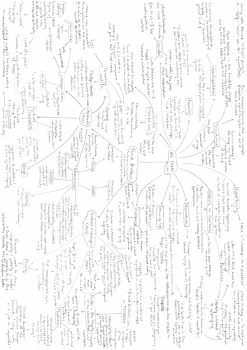 AQA GCSE Literature revision mind maps - A Christmas Carol, Romeo and ...