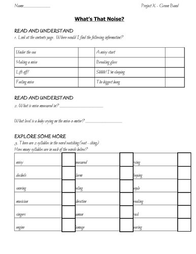 Reading Comprehension Bundle (32) | Teaching Resources