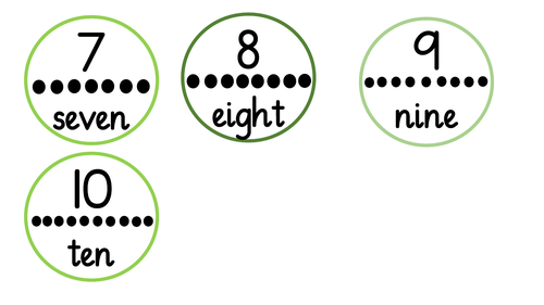 Maths display number circles to 10 | Teaching Resources