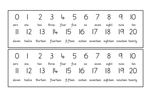 alphabet and number strips | Teaching Resources