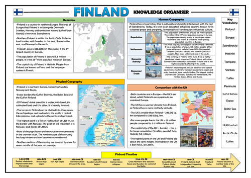 Scandinavian Countries - Geography Knowledge Organisers Bundle! | Teaching Resources