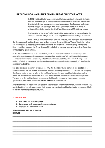 WOMEN AND THE VOTE LESSON 2. | Teaching Resources