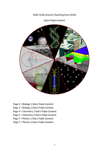 WJEC GCSE Science - Extra Triple Content | Teaching Resources