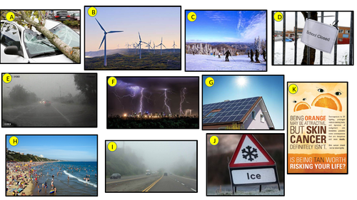 Geography - Weather and climate lessons | Teaching Resources