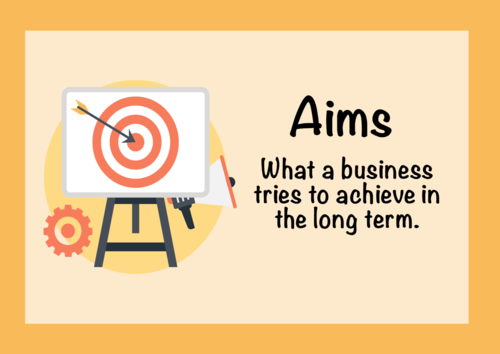 Business Studies Key Terms Display Posters - 78 | Teaching Resources