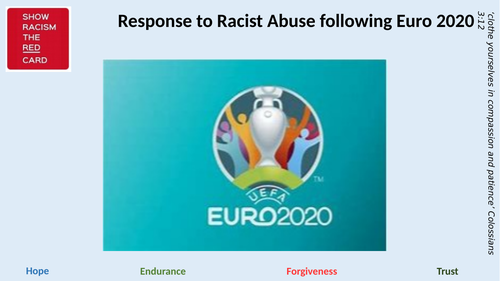 Response to Racist Abuse following Euro 2020 | Teaching Resources