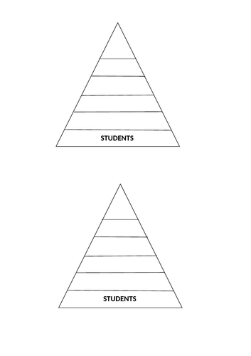 Williams and control of England Part 1 (Feudal System and Domesday Book ...