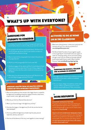 Using animation for mental health and well-being | Teaching Resources