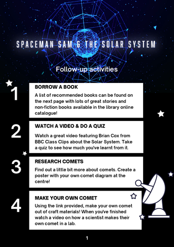 Spaceman Sam and Comets | Teaching Resources