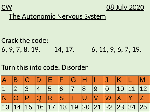 Autonomic Nervous System | Teaching Resources Autonomic Nervous System | Teaching Resources