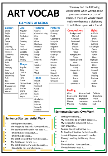 Analysing Artwork - Vocabulary helpsheets | Teaching Resources
