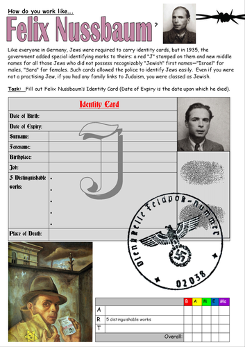 Holocaust Art | Teaching Resources