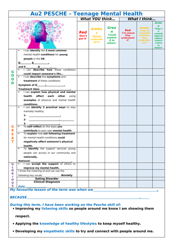 SEN PSCHE- Health & Well-being Topic (Mental & Physical Health) RAGS ...