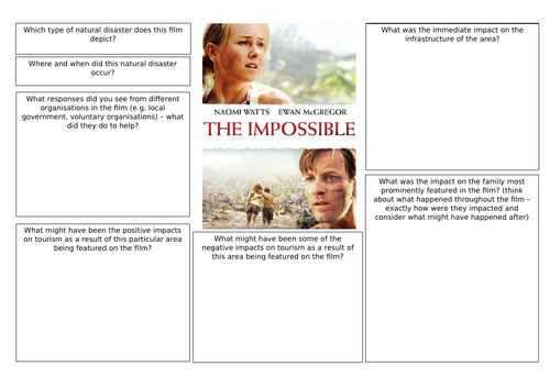 The Impossible - Impact on Travel and Tourism | Teaching Resources