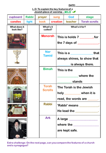 Jewish Places of Worship (Synagogue) Lesson - KS1 RE | Teaching Resources