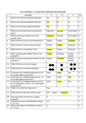 Year 7 Chemistry Mastery Quizzes, answers and next steps | Teaching ...