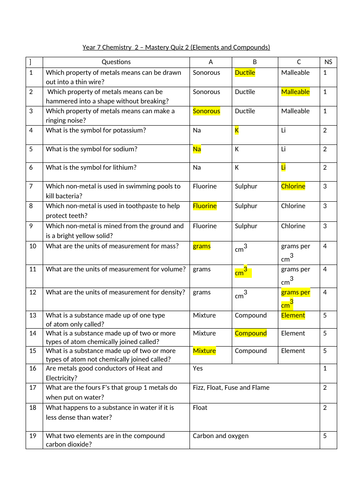 Year 7 Chemistry Mastery Quizzes, answers and next steps | Teaching ...