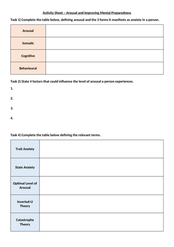 AQA GCSE PE - Stress, Arousal and Anxiety | Teaching Resources