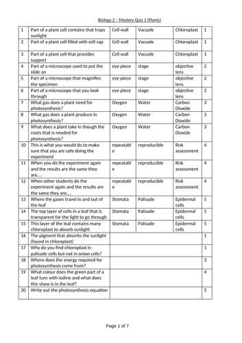 Year 8 Biology Mastery Quizzes, answers and next steps | Teaching Resources