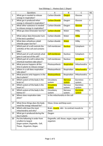 Year 8 Biology Mastery Quizzes, answers and next steps | Teaching Resources