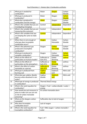 Year 8 Chemistry Mastery Quizzes, answers and next steps | Teaching ...