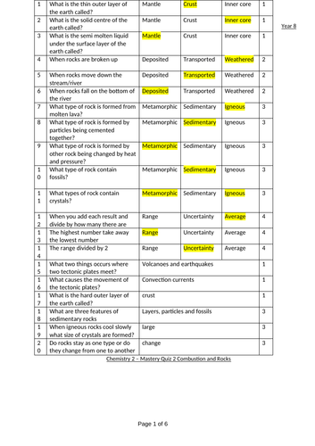 Year 8 Chemistry Mastery Quizzes, answers and next steps | Teaching ...