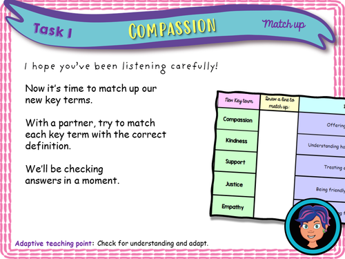 Compassion and caring for others | Teaching Resources