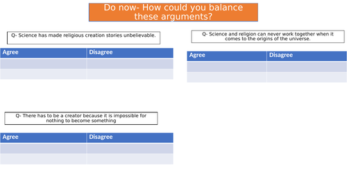 AQA 9-1 RS- Religion and life | Teaching Resources AQA 9-1 RS- Religion and life | Teaching Resources